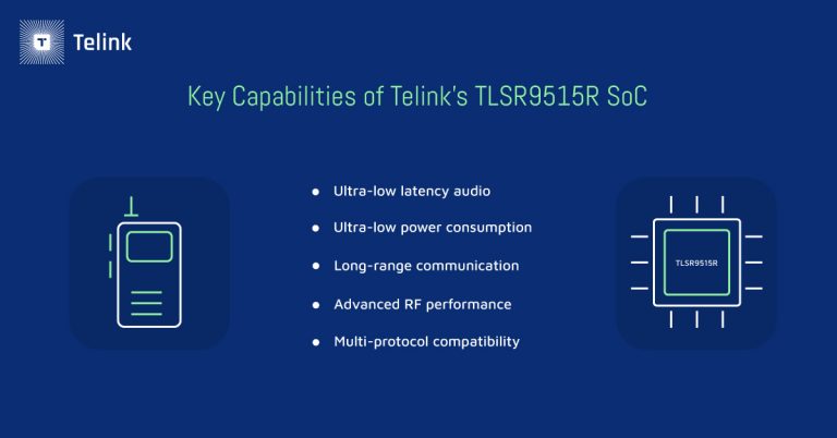 Telink | Xiaomi Walkie-Talkie 2S Adopts Telink Multi-Protocol Wireless ... Telink | Xiaomi Walkie-Talkie 2S Adopts Telink Multi-Protocol Wireless ...